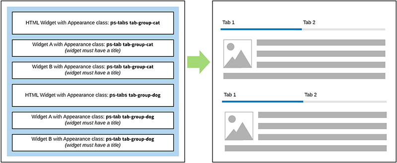 Widget Tabs enhancement – Igloo Help Center